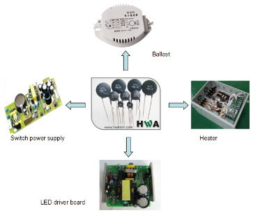 MF72 NTC Thermistor Inrush Current Limiting 5D20 8D20 10D20 Green ...