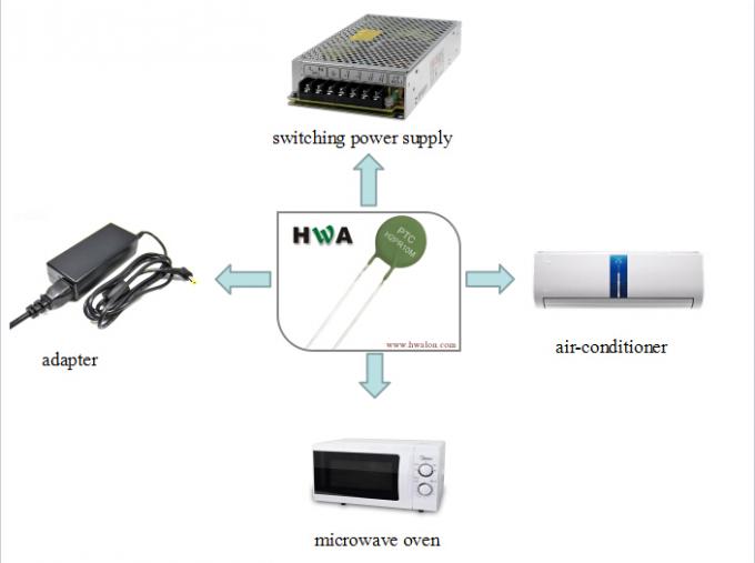 250V 265V PTC Thermistor For Overcurrent And Overload Protection